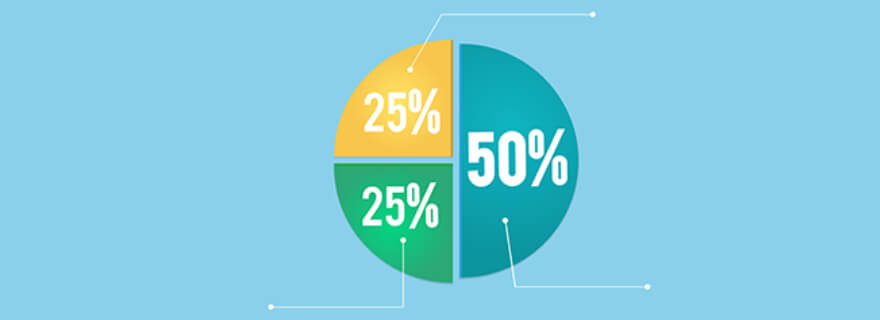 How to issue dividends in a private company limited by shares